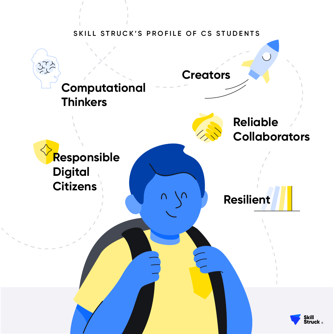 Skill Struck’s Profile of Computer Science Students - Skill Struck - Blog